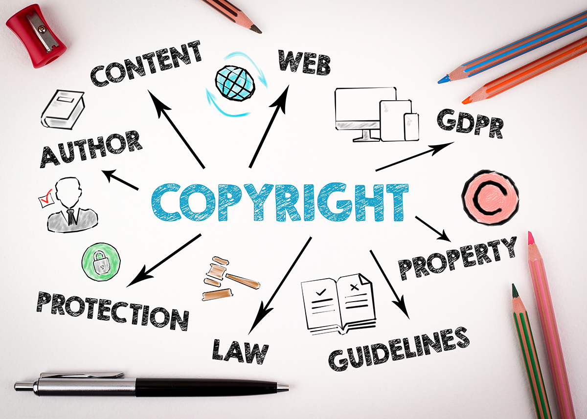 Copyright Infringement Prevention for Websites and Blog Posts - Parker ...